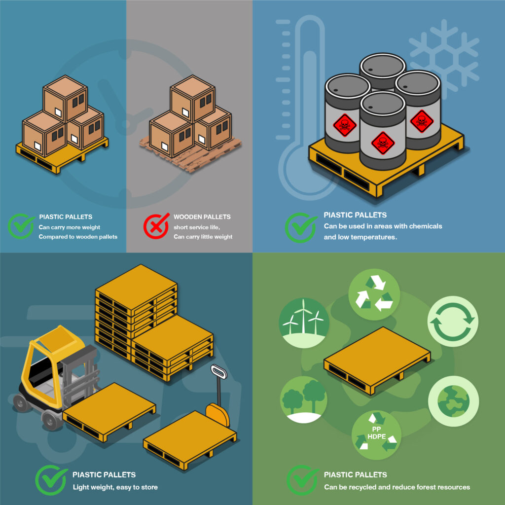 Plastic manufacturing plant » Platinum Pro Plastic